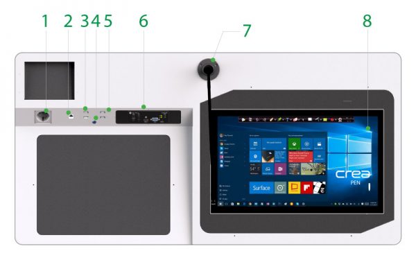 EP22A Digital Podium